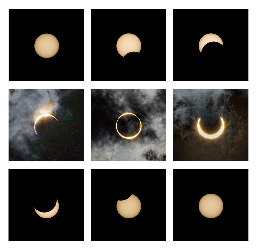The Whole Process of an Annular Eclipse (Custom Print) – Royal Museums ...